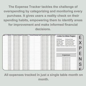 Automated Budget Visual Finance Tracker, Personal Finance Tracker, Debt ...
