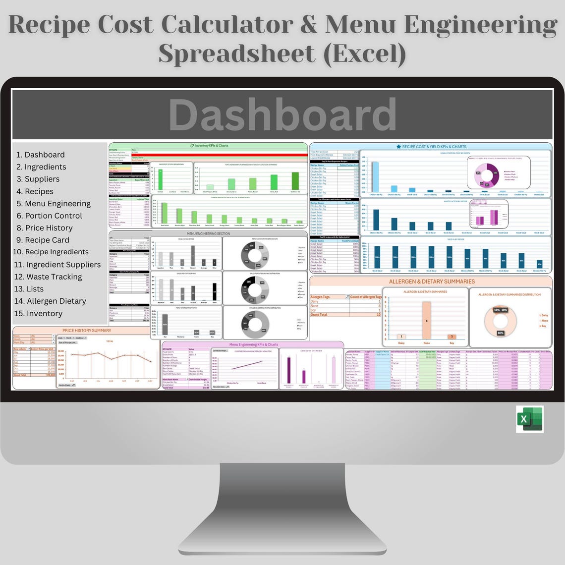 Recipe Costing & Menu Engineering Excel Template: Food Cost Analysis (digital Download - Etsy