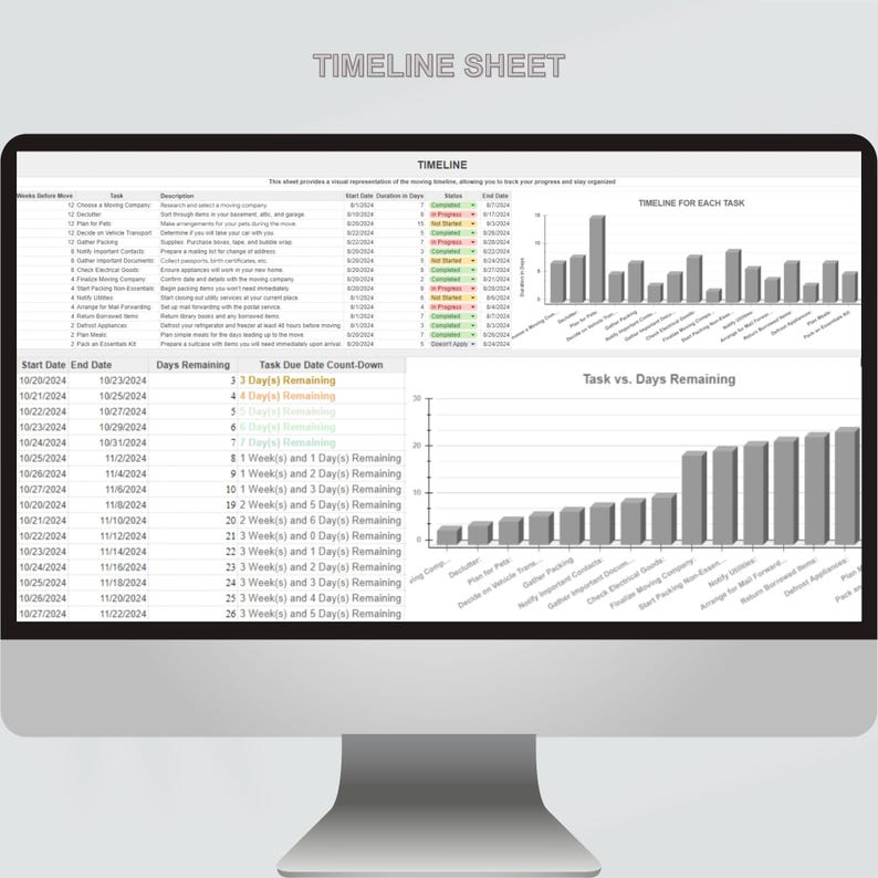 Comprehensive Organized Moving Planner Template, Expense Tracking ...