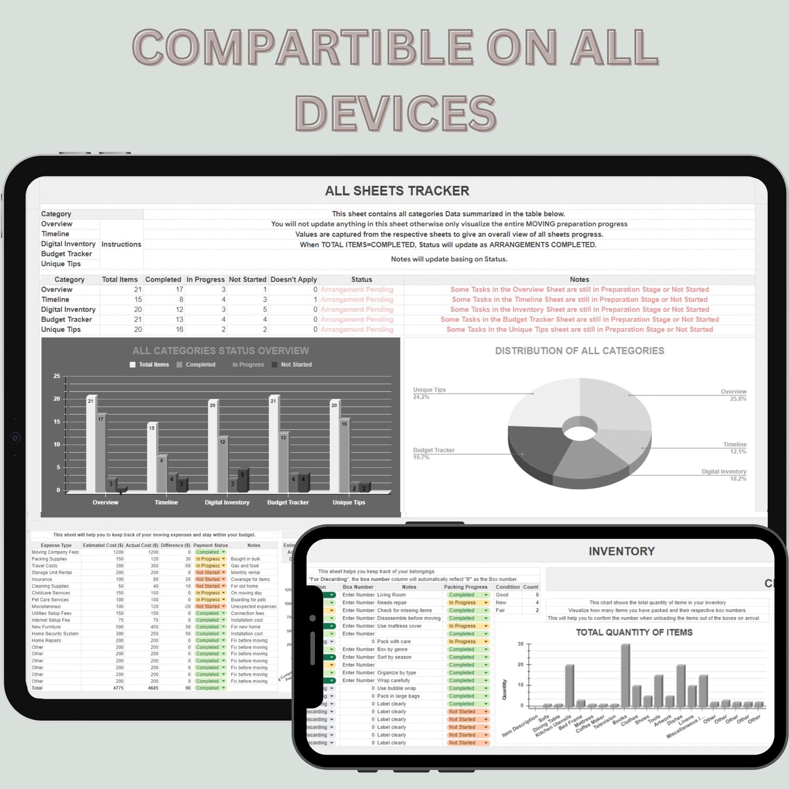 Comprehensive Organized Moving Planner Template, Expense Tracking ...