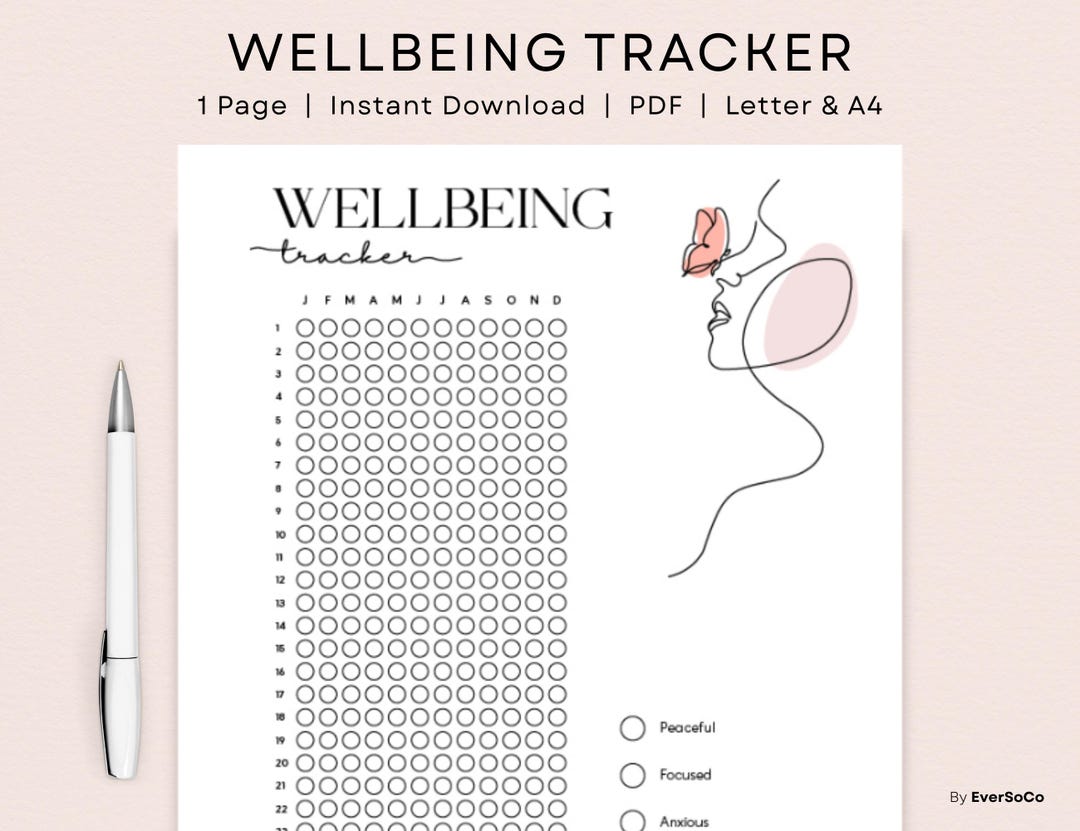 Yearly Wellbeing Tracker, Habit Tracker Printable, Color Tracker ...