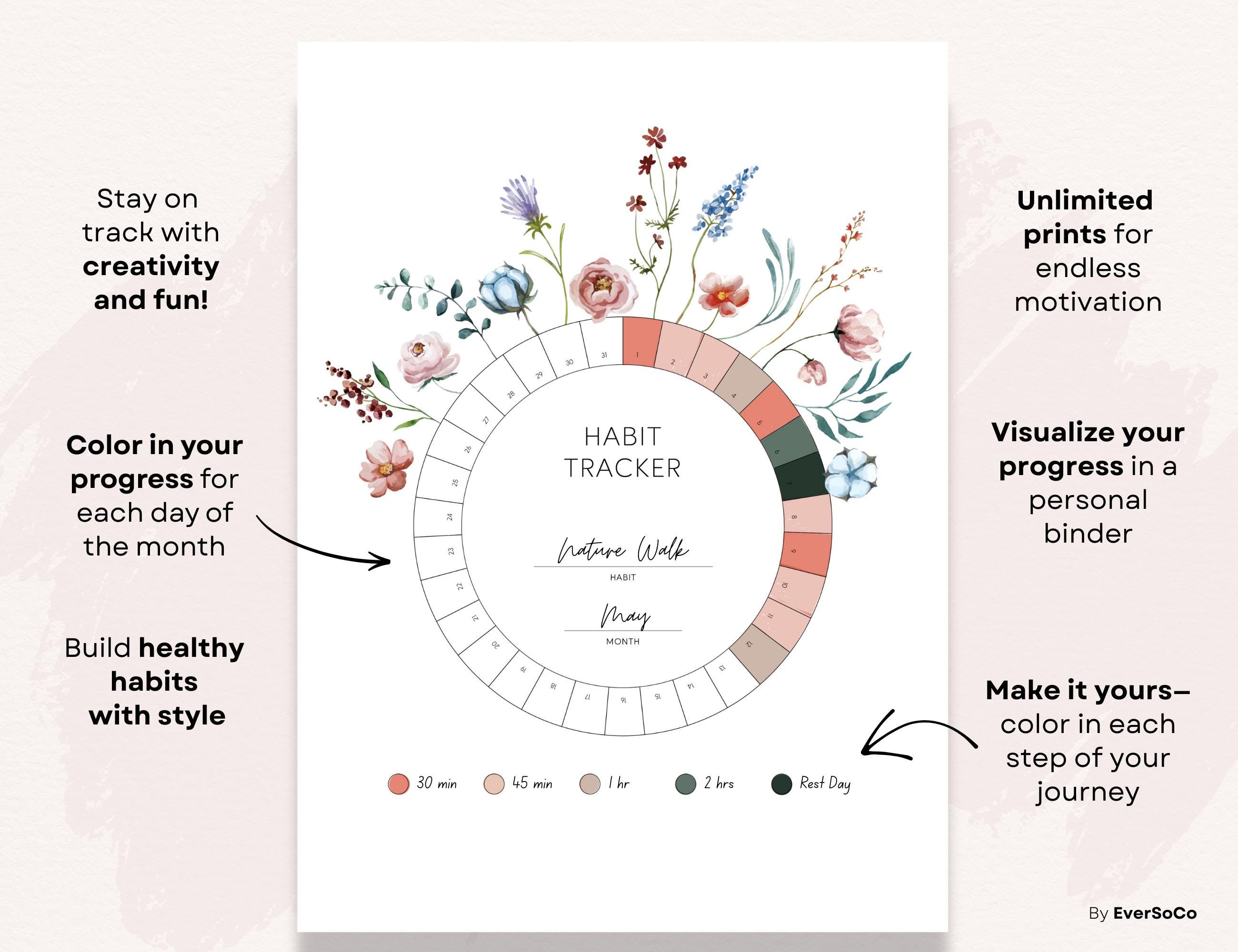 Mega Habit Tracker Bundle, Habit Tracker Printable, to Do List, Pre ...