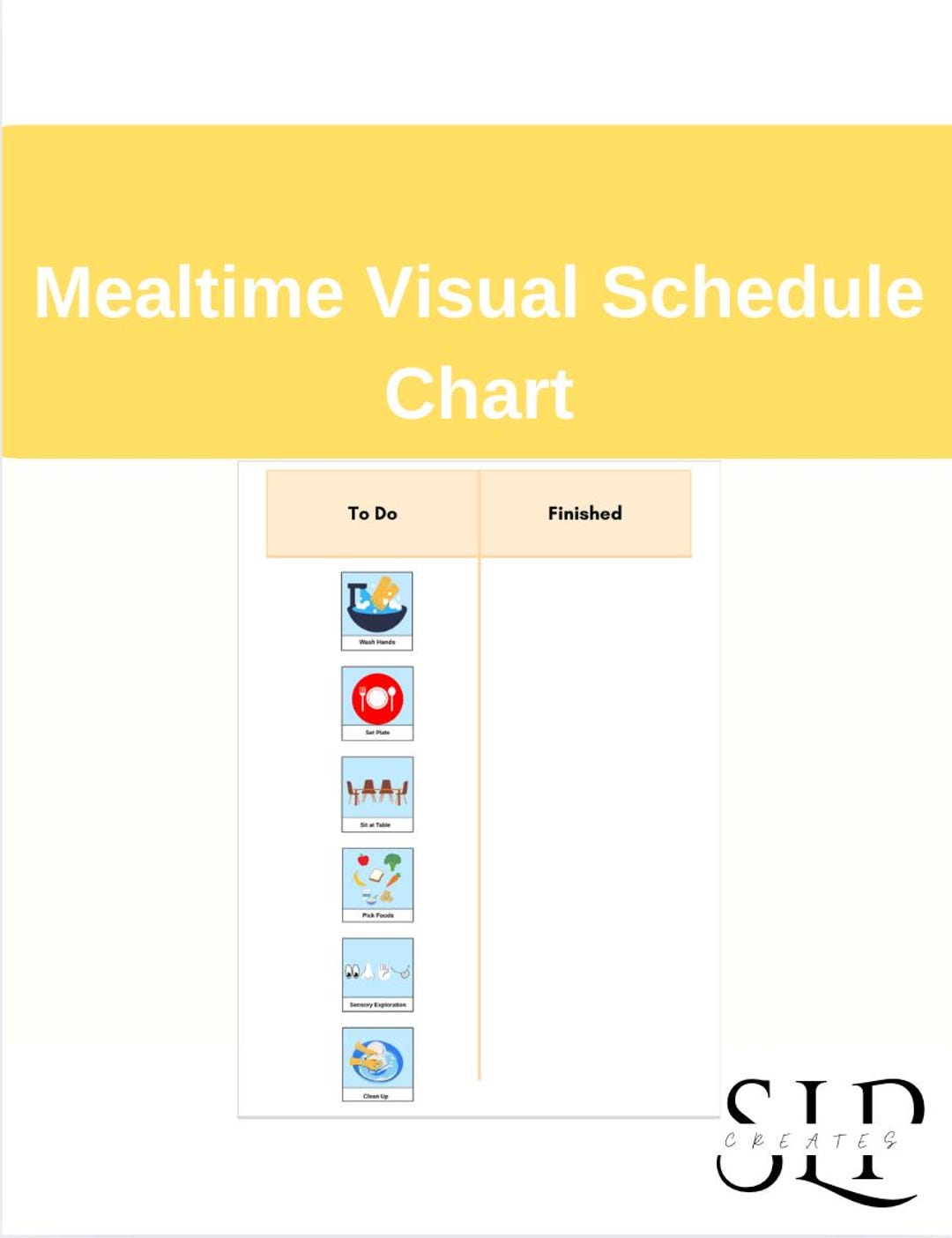 Mealtime Visual Schedule | Food Exploration Chart - Etsy