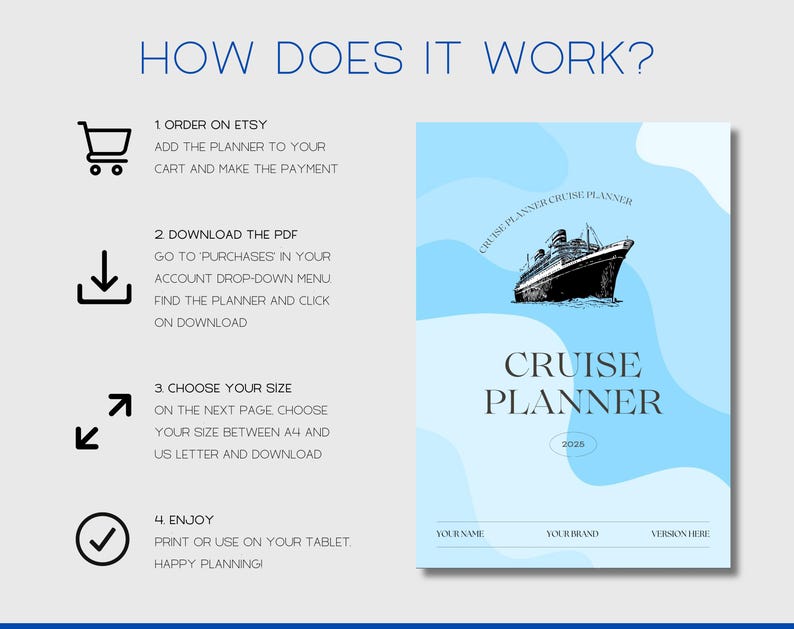 Printable Cruise Planner Canva Template Editable Vacation Checklist ...