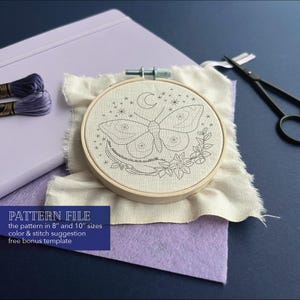 Icon Wheel of Year Embroidery Pattern * Phenology Wheel Embroidery ...