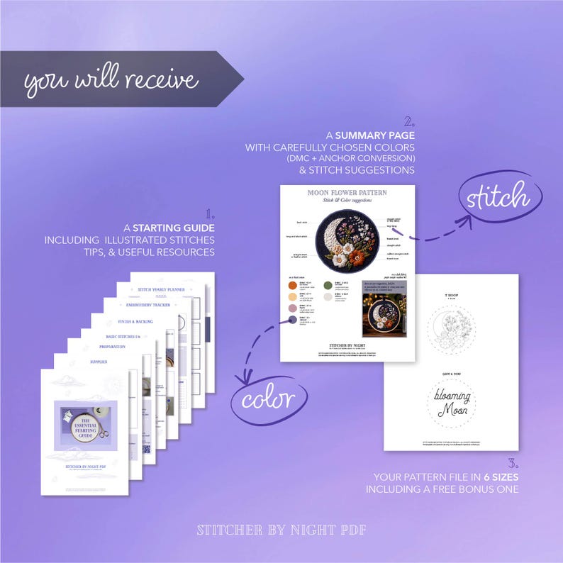 Cute Mouse Embroidery Design * Mini Mouse Embroidery Pattern * Flower ...