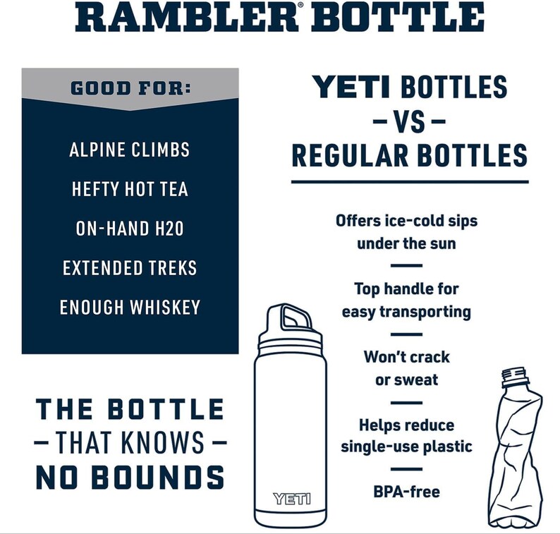 Custom Engraved YETI Bottle Ocean Theme With Shells & Whale Shark ...