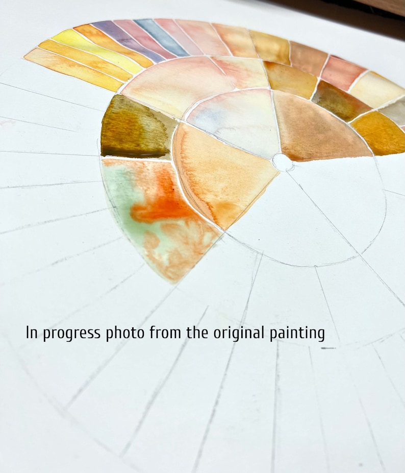 Bourbon Flavor Wheel, DIGITAL DOWNLOAD From Original Watercolor ...