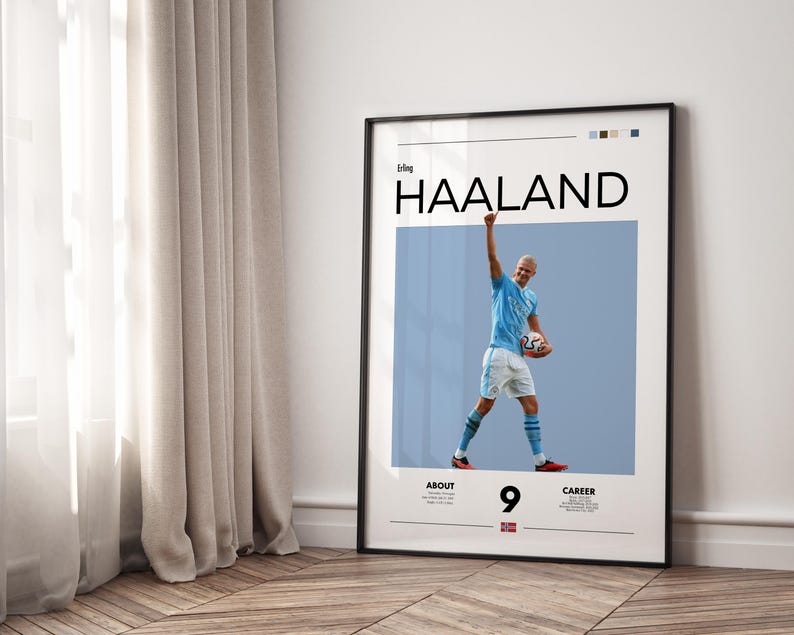 Set of 3 Erling Haaland Poster, Manchester City Poster, Soccer Gift ...