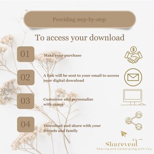 Digital Template Download First Birthday Oh Baby Shower Welcome Sign Wavy Wave Design Modern ...