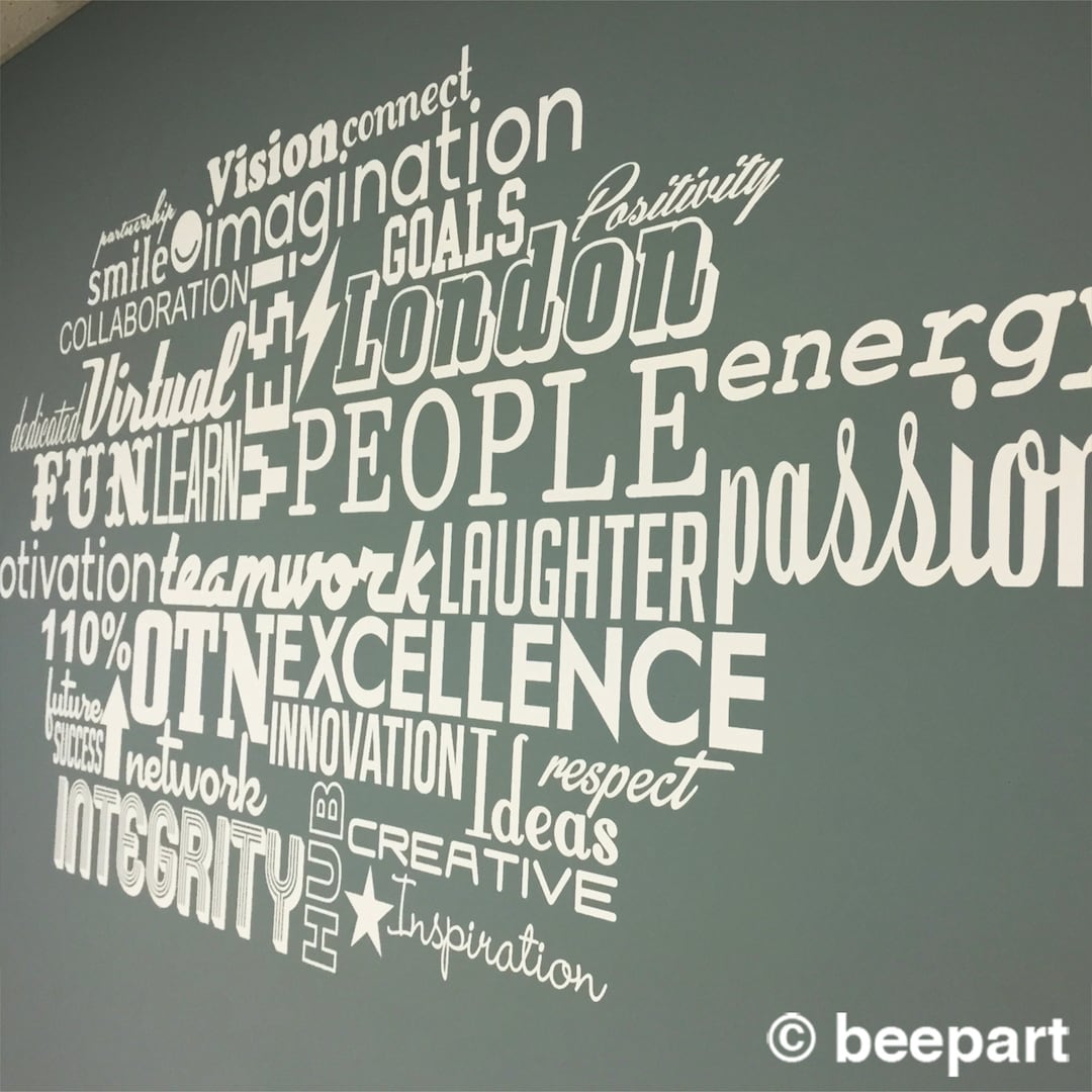 Custom Word Cloud Vinyl Wall Decal: Office, Classroom, Home - Etsy