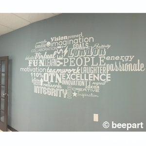 Custom Word Cloud Wall Decal Personalized Word Cloud Wall Decal for ...