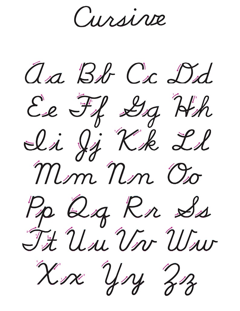 Cursive Writing Print, Learn to Write Cursive PDF Print for Teachers ...