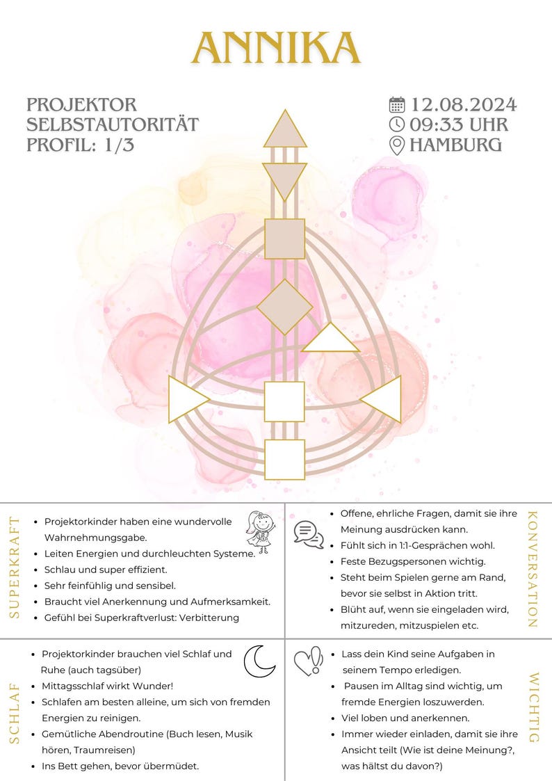 Human Design Chart Poster Kinder, Human Design Plakat, Kinderposter ...