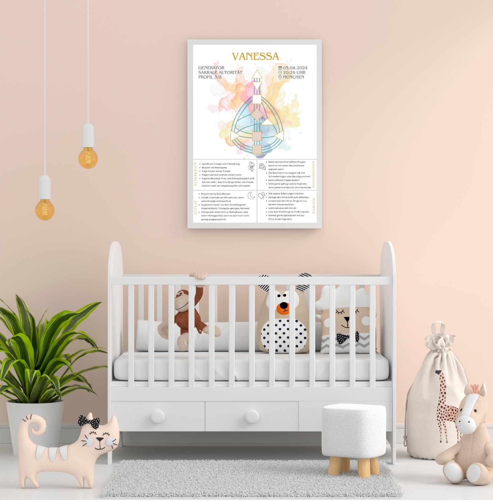 Human Design Chart Poster Children, Human Design Poster, Children's ...