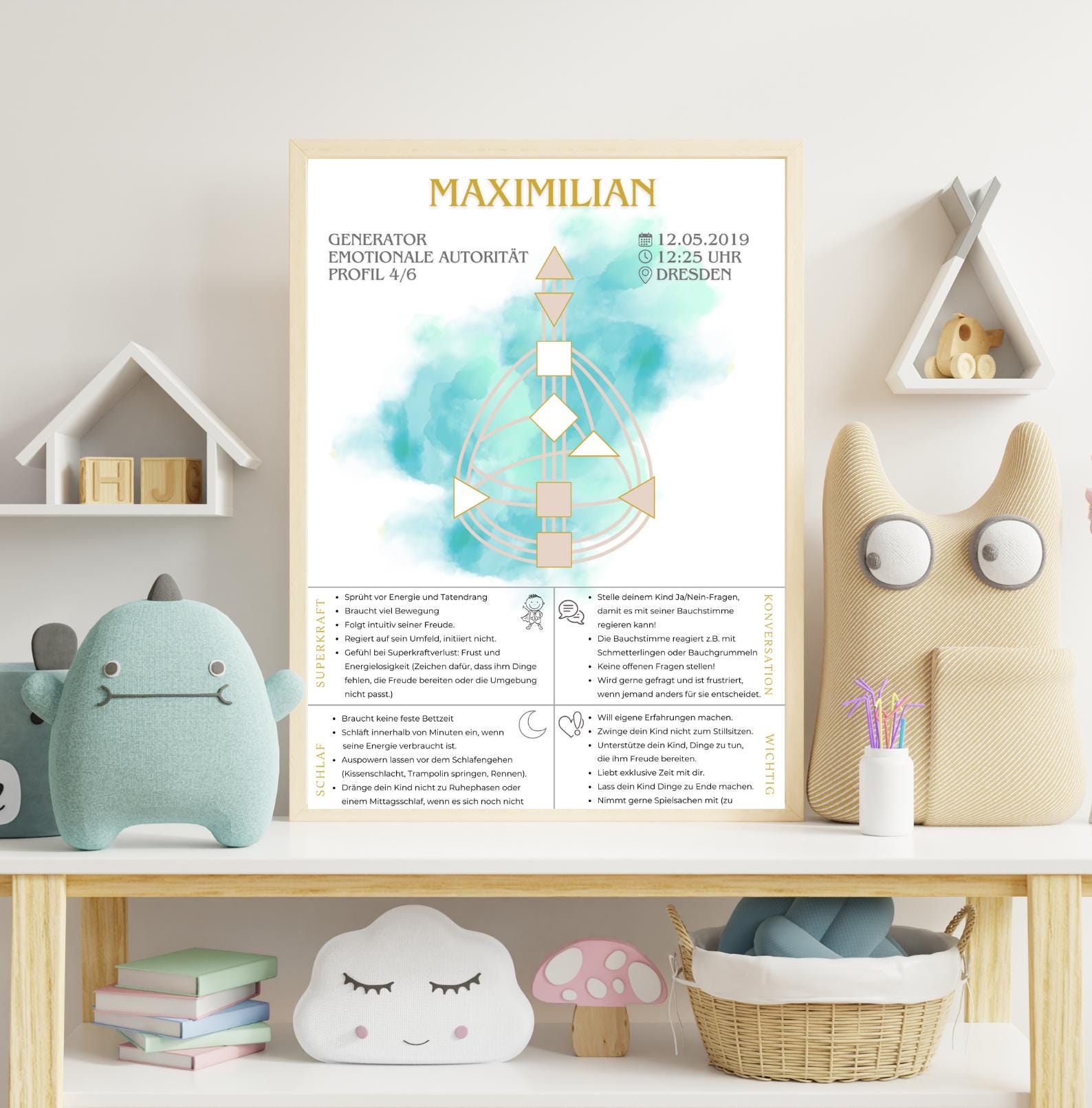 Human Design Chart Poster Kinder, Human Design Plakat, Kinderposter ...