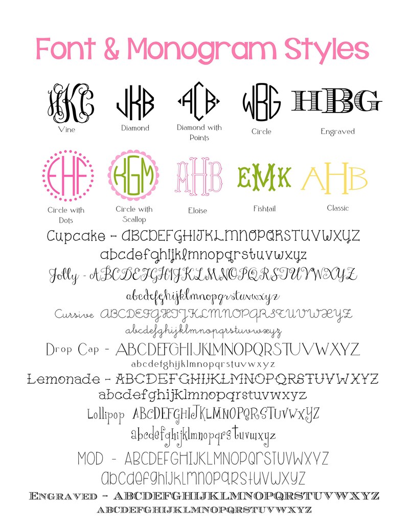 Christmas Holiday Sticker Gift Enclosure Card Address Label | Etsy