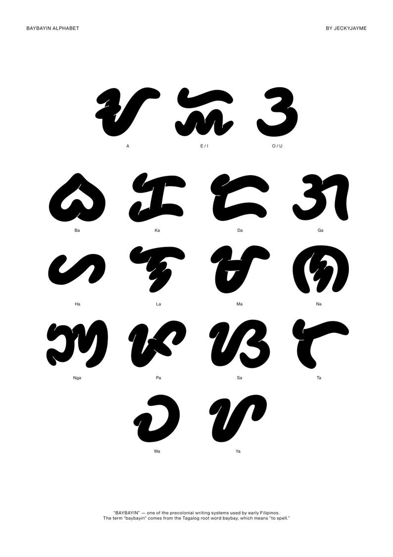 Baybayin Alphabet - Etsy