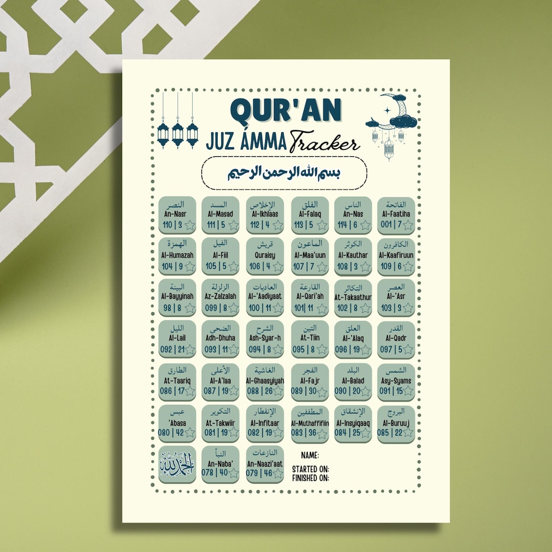 Juz AMMA Tracker | Surah Tracker | Quran Tracker | Printable Surah ...