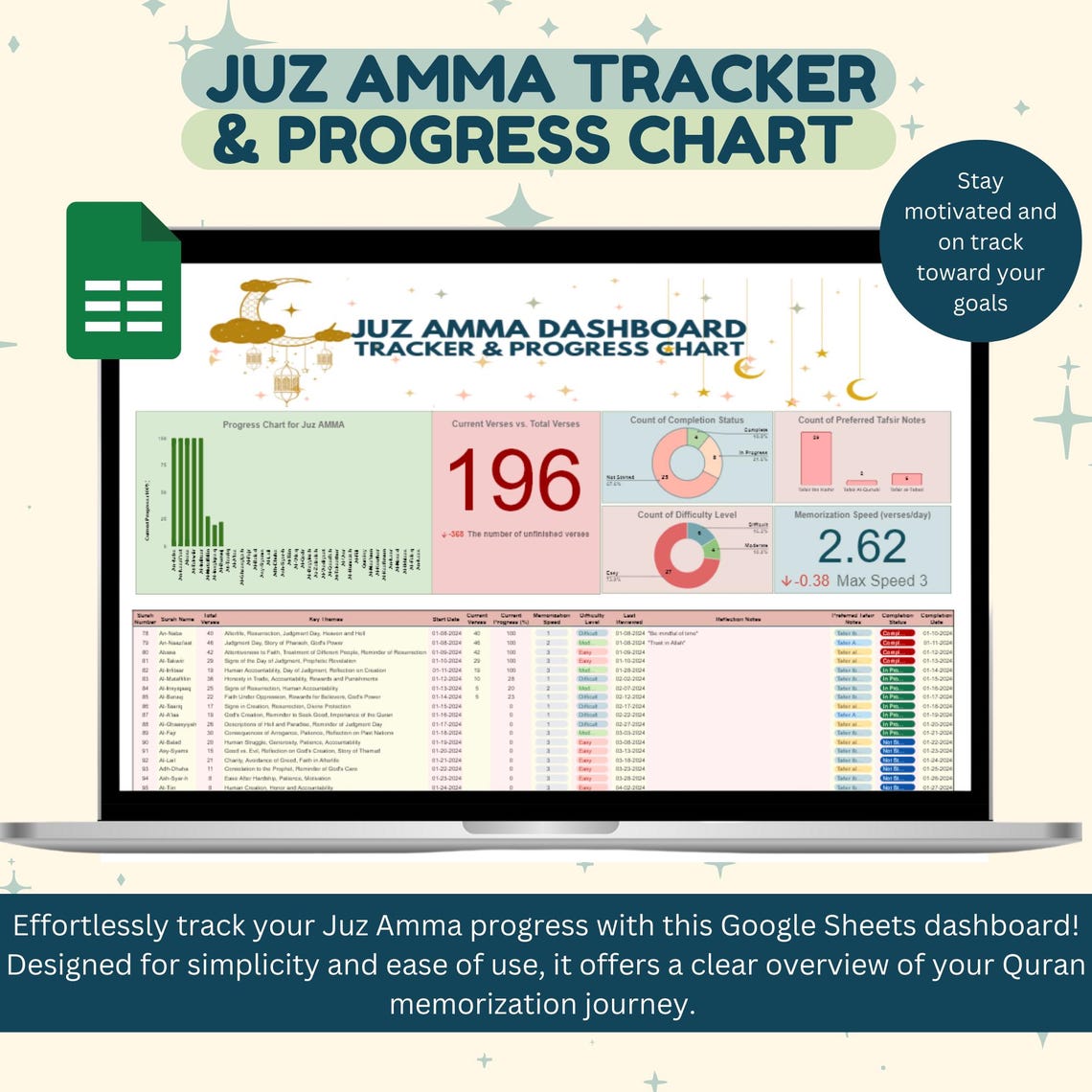 Digital Surah Tracker Juz Amma Tracker Progress Chart Printable Surah ...