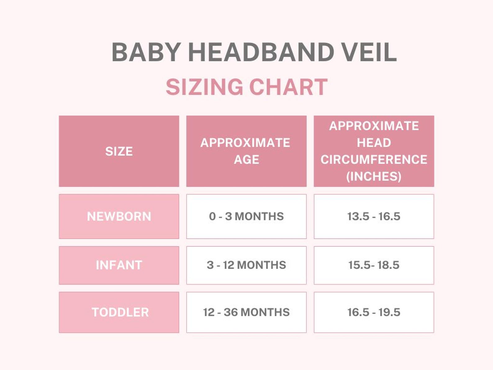Veils Mommy & Me Set Veil for Baby Girls Traditional Catholic Ivory ...