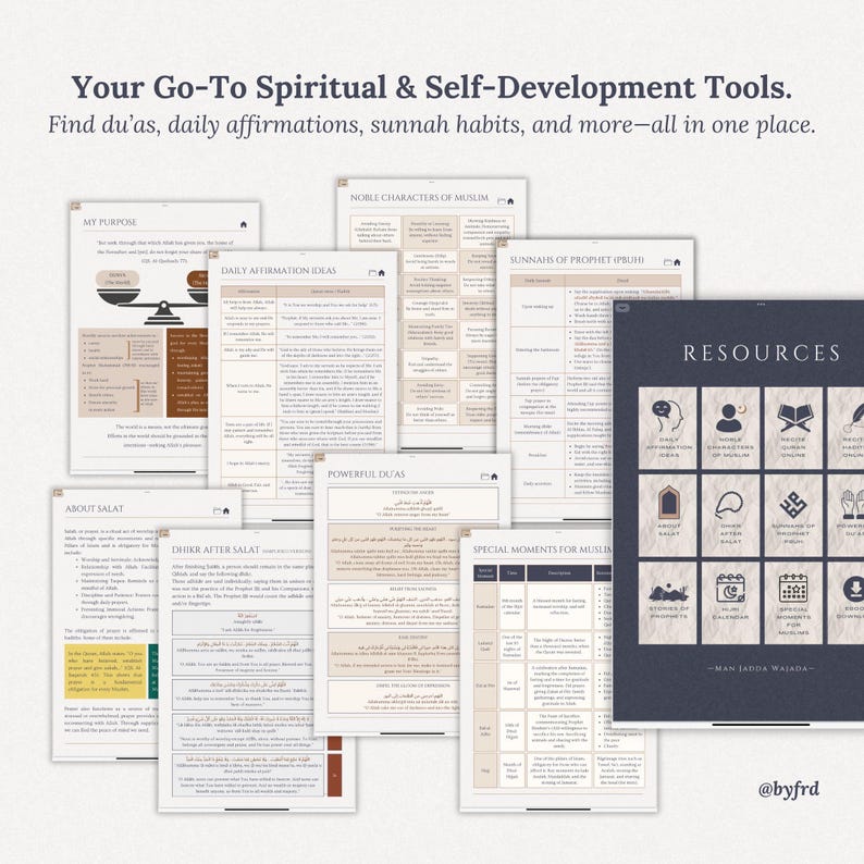 All-in-one Muslim Digital Planner & Islamic Journal | Productivity ...
