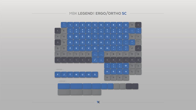 Lily58 Pro Choc Low Profile Split Ergo Keyboard - Etsy