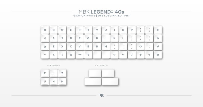 Corne V4.1 Choc Low Profile Keyboard - Etsy