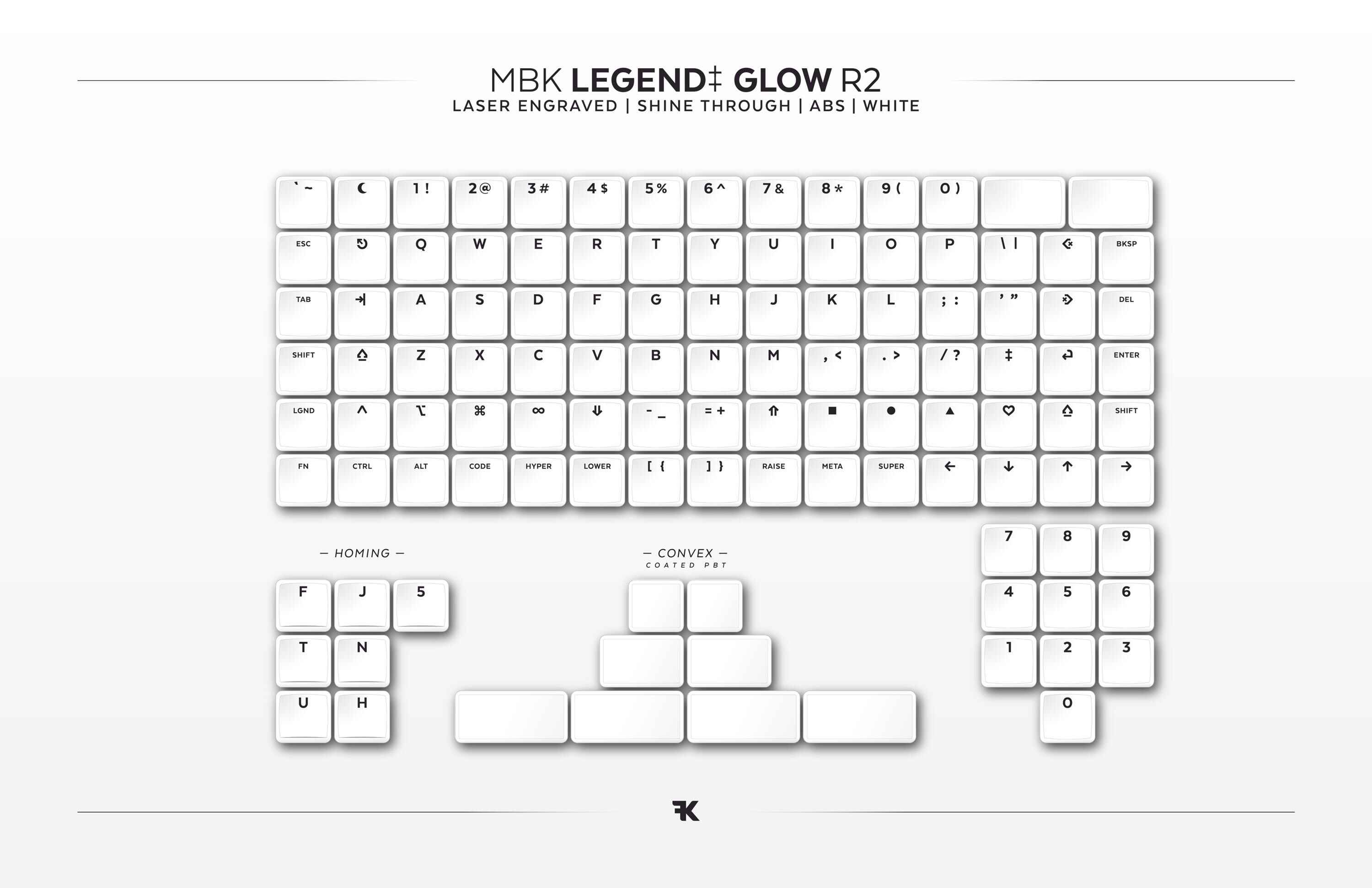 Sofle RGB Low Profile Keyboard - Etsy