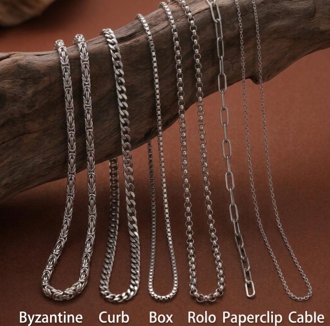 Types of Chains, Cable Chain, Curb Chain, Box Chain, Paperclip Chain ...