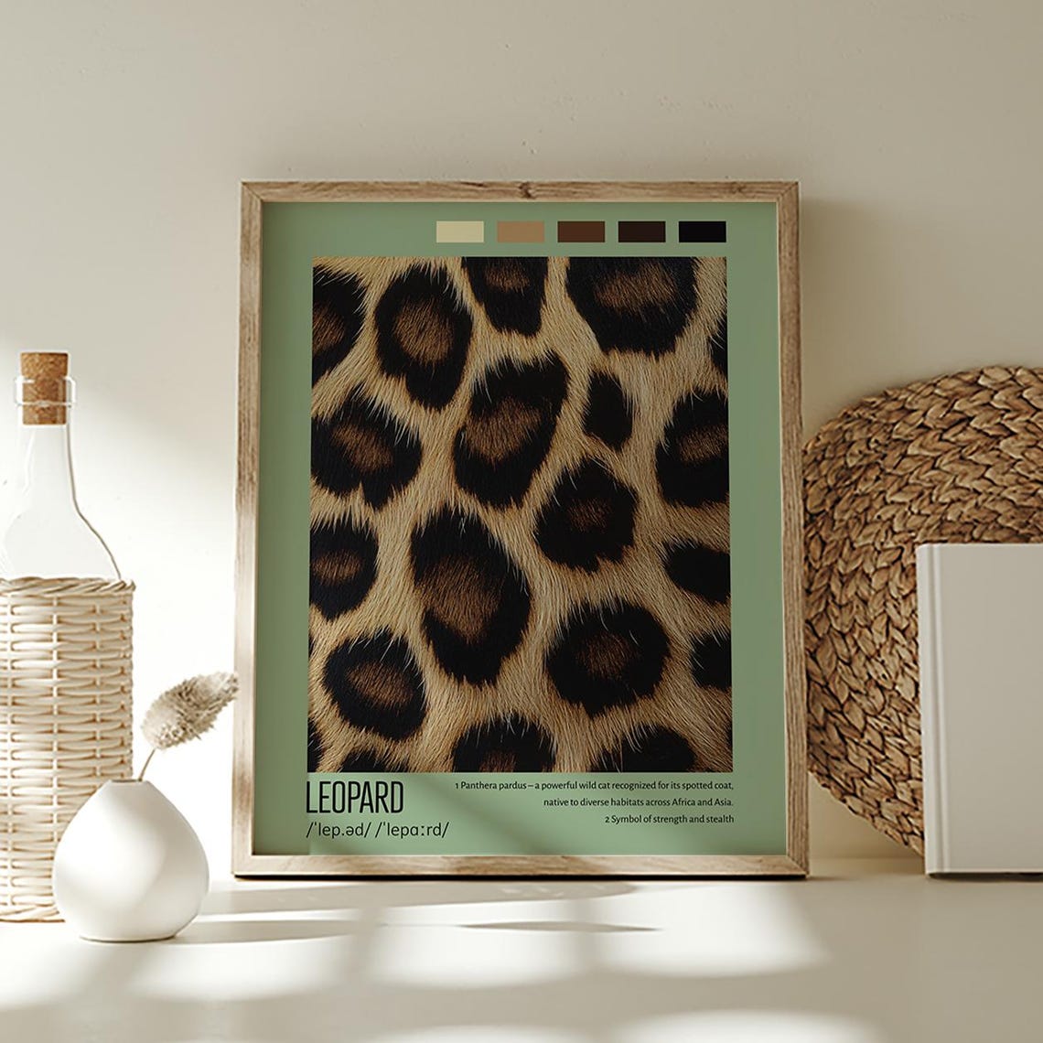 Leopard Definition Poster Wall Art Pattern Sage Green Poster Preppy ...