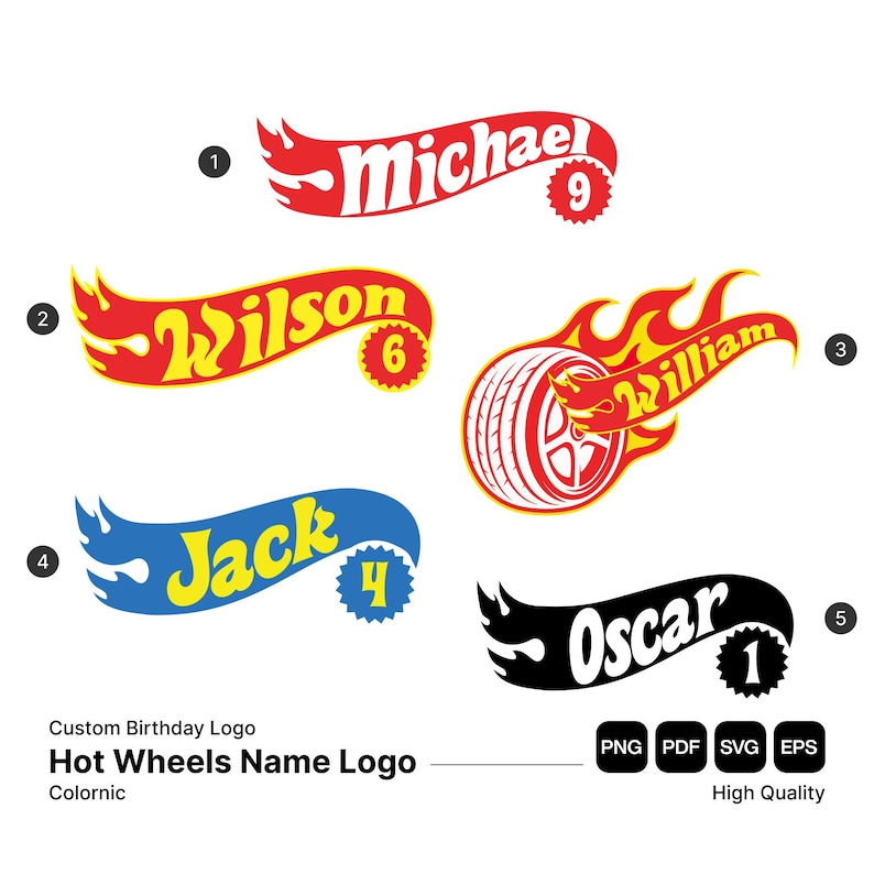 Hot Wheels Custom Logo, Personalized Hot Wheels-themed Name and Age ...
