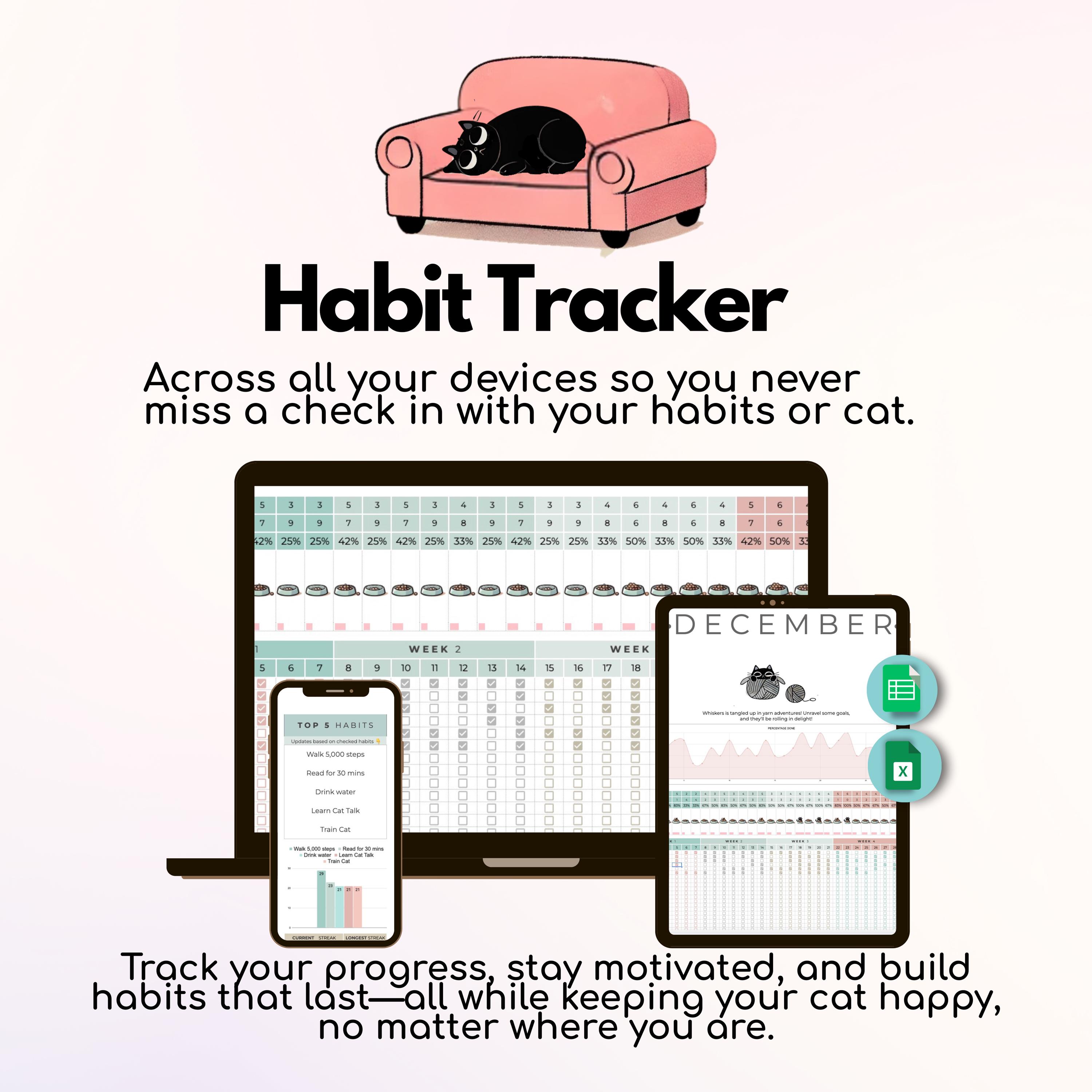 Cat Habit Tracker: Excel & Google Sheets, Goal Planner (digital ...
