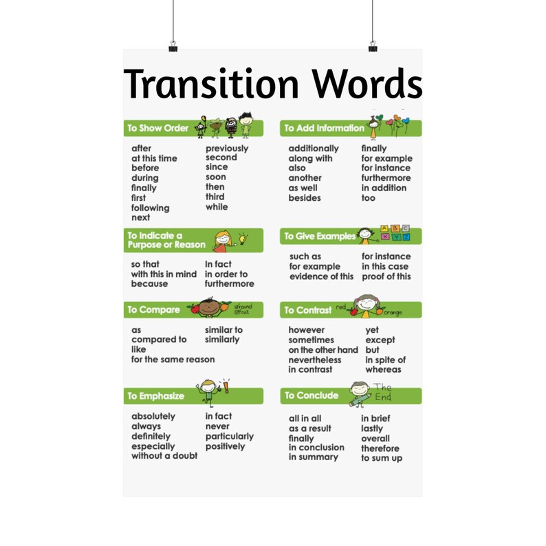 Transition Words Posters - Etsy