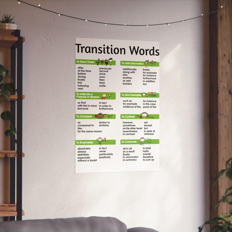 Transition Words Posters - Etsy