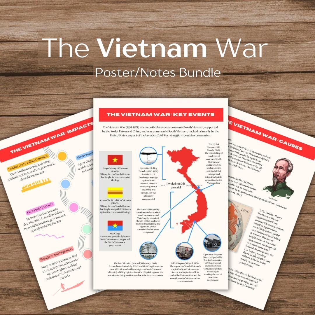 Vietnam War History Poster/notes Bundle, Educational Posters, High ...
