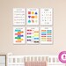 Ultimate Kids Learning Poster Bundle Alphabet, Numbers, Shapes, Colors ...