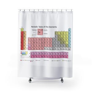 Periodic Table of Elements Educational Shower Curtain Fun and ...