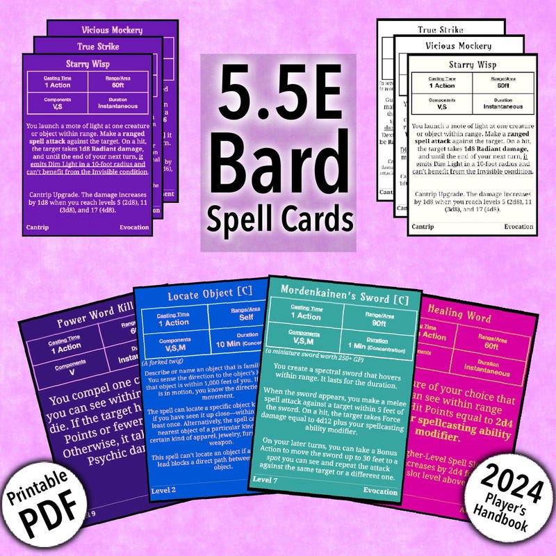 Dnd 5.5e 2024 Players Handbook Pdf - Etsy
