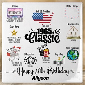 60th Birthday Gift | Vintage 1965 Print | Ceramic Art Tile | Birthday ...