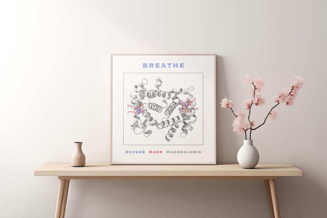 Breathe | Haemoglobin Protein & Oxygen Wall Art Print in Blue | Unique ...