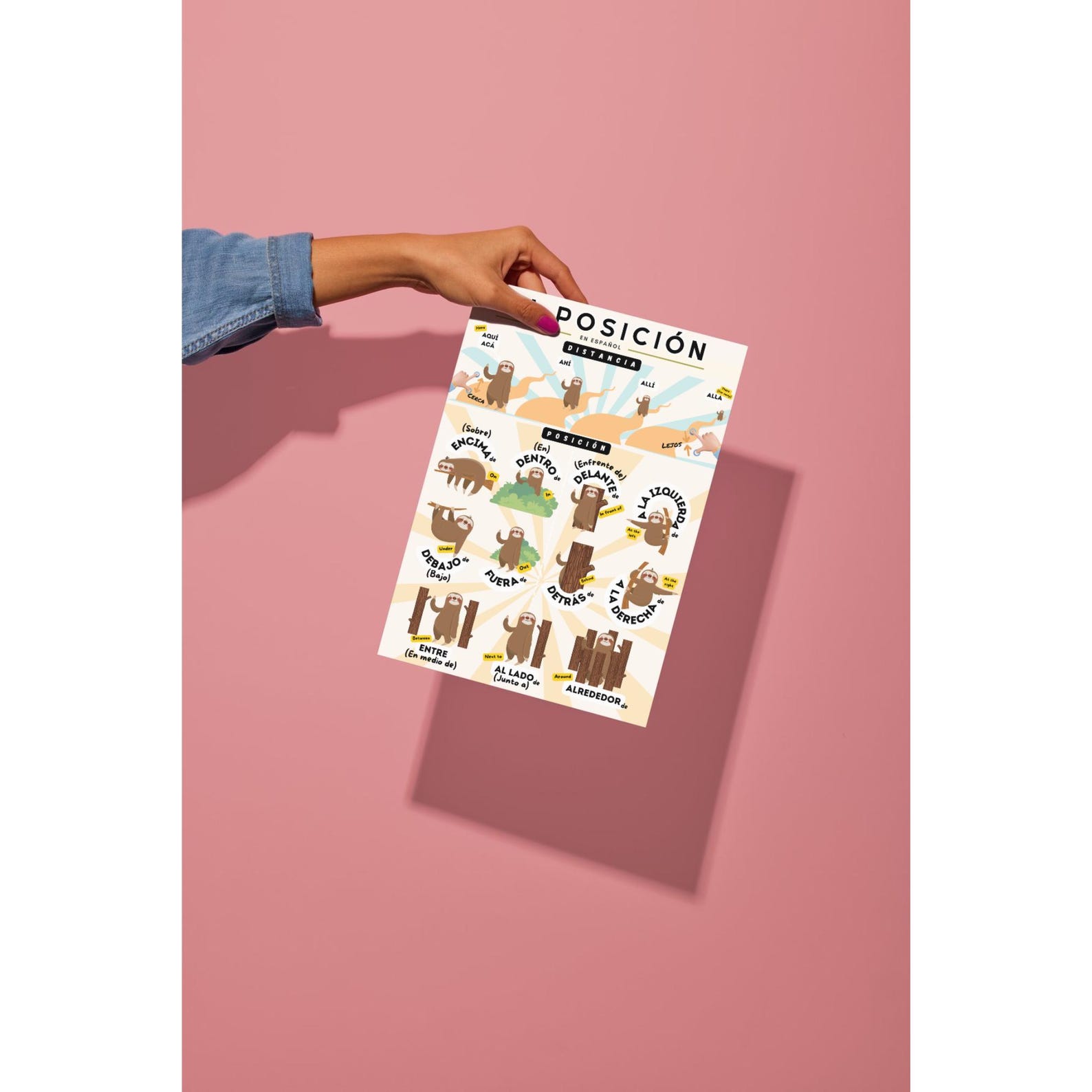 Spanish Prepositions Poster: Sloth Illustrations for Kids (digital ...