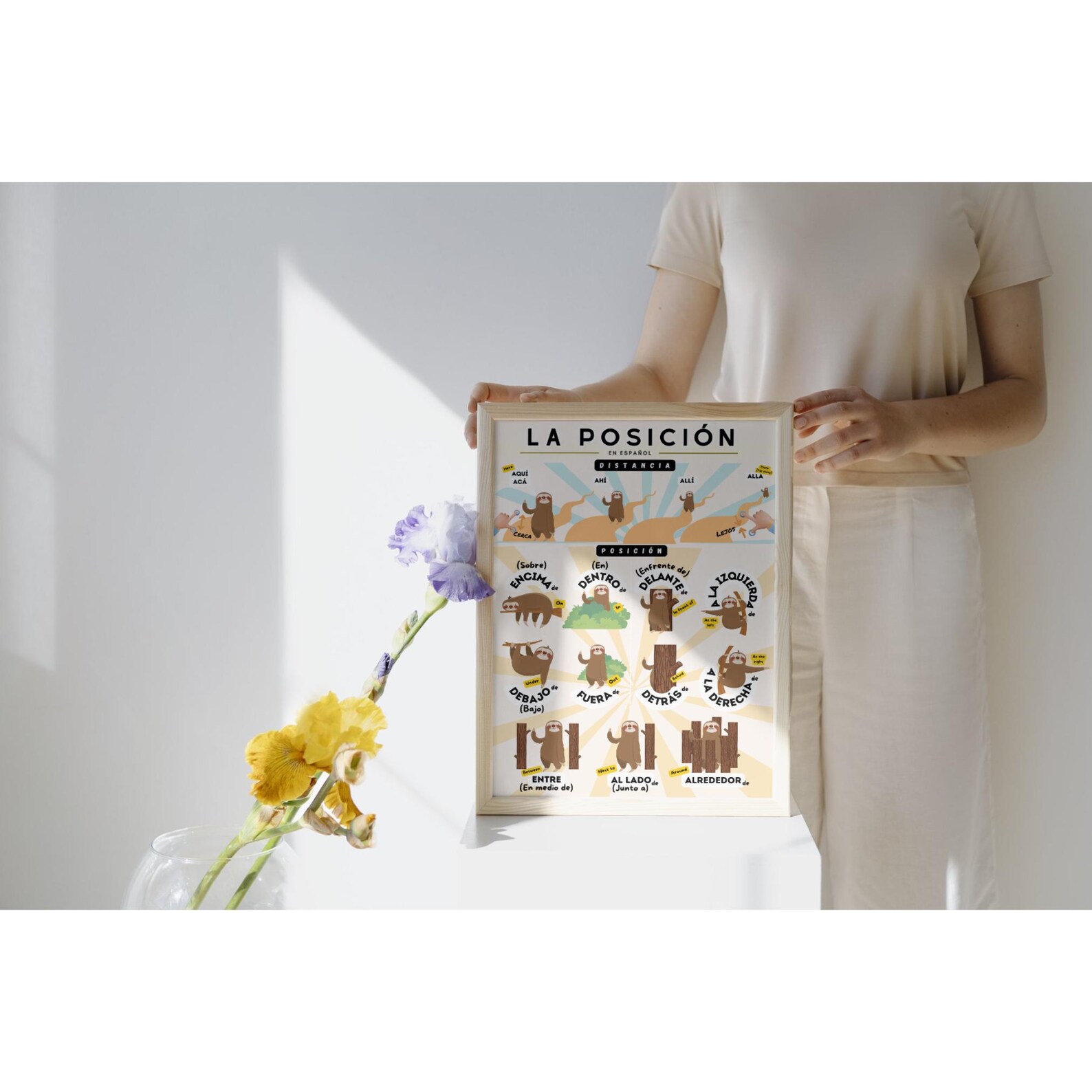 Spanish Prepositions Poster: Sloth Illustrations for Kids (digital ...