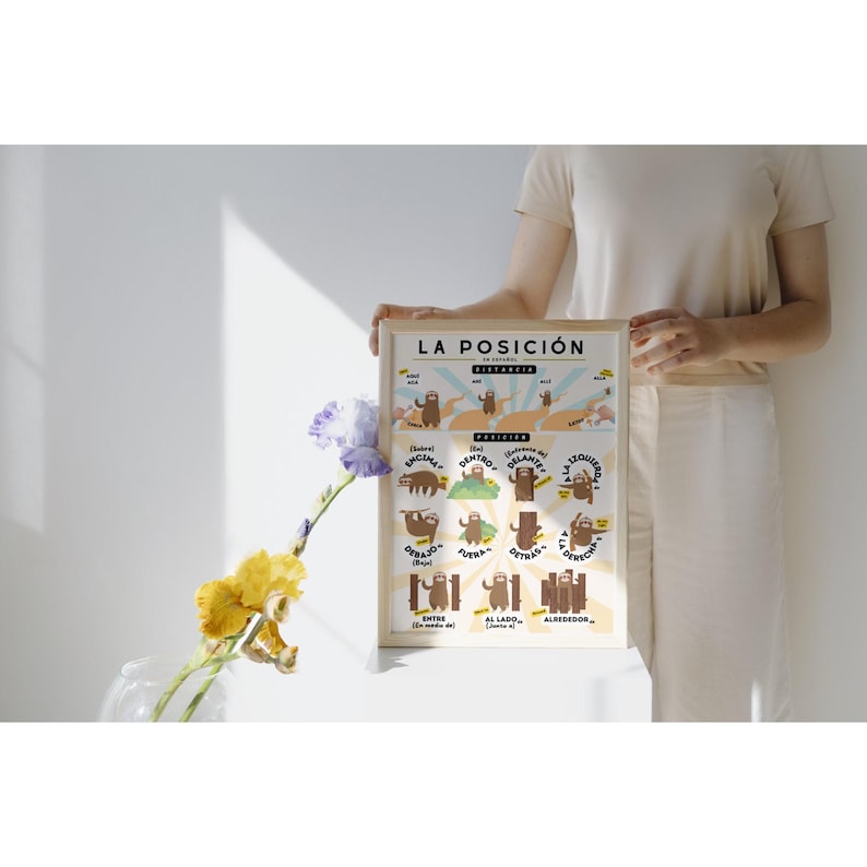 Spanish Prepositions Poster: Sloth Illustrations for Kids (digital ...