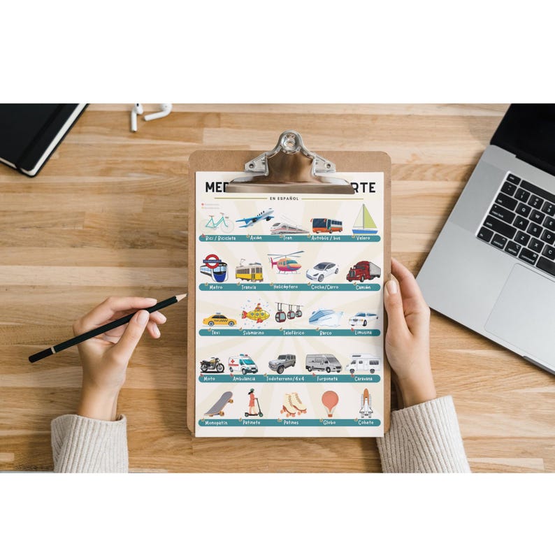 Spanish Transportation Vocabulary Poster - 'medios De Transporte ...