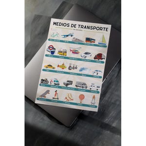 Spanish Transportation Vocabulary Poster - 'medios De Transporte ...