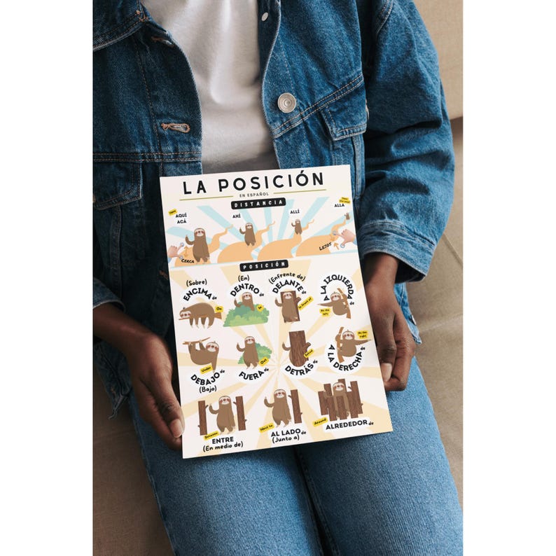 Spanish Prepositions Poster: Sloth Illustrations for Kids (digital ...