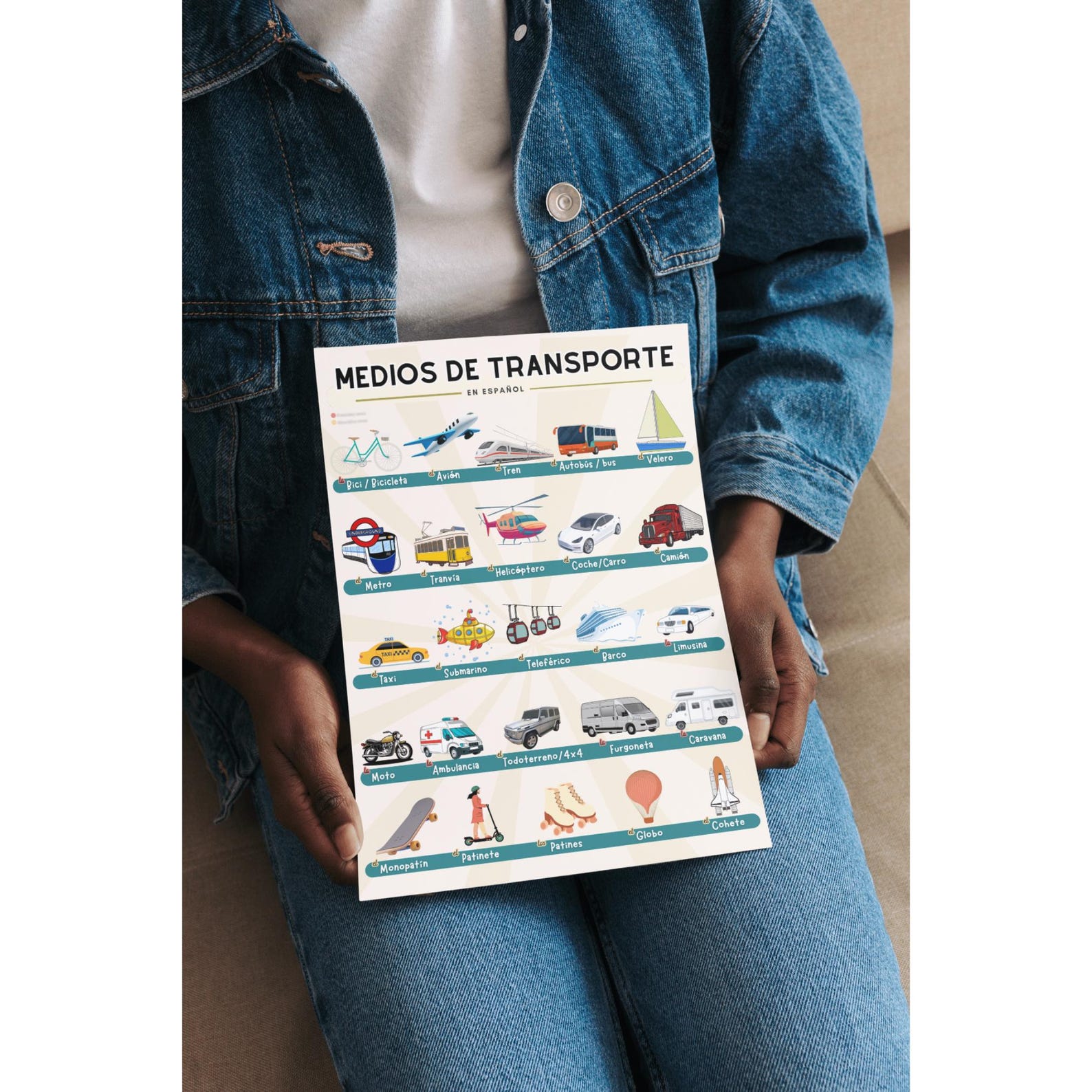 Spanish Transportation Vocabulary Poster - 'medios De Transporte ...