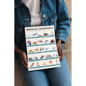 Spanish Transportation Vocabulary Poster - 'medios De Transporte ...