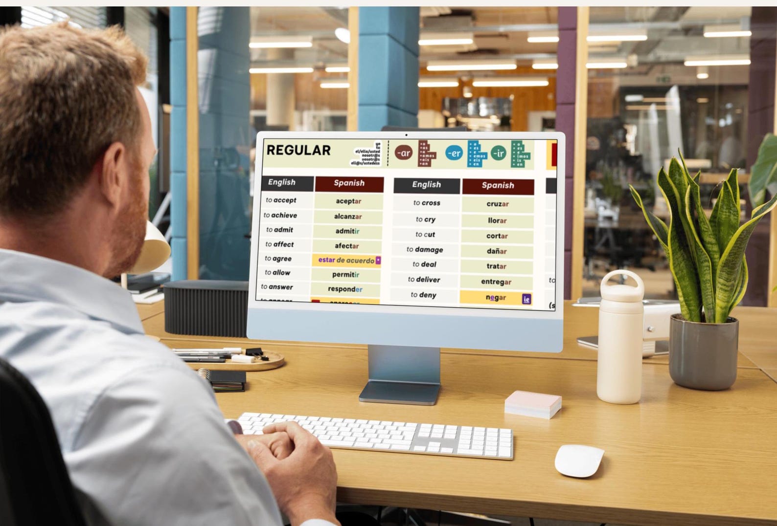 200 Most Common Spanish Verbs Poster Present Tense Guide - Etsy